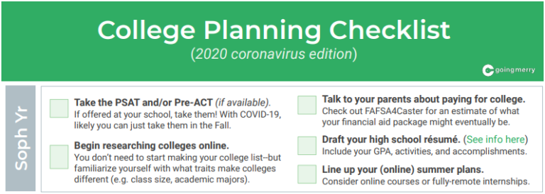 Your College Readiness Checklist: Grades 10-12 College Prep Per Season
