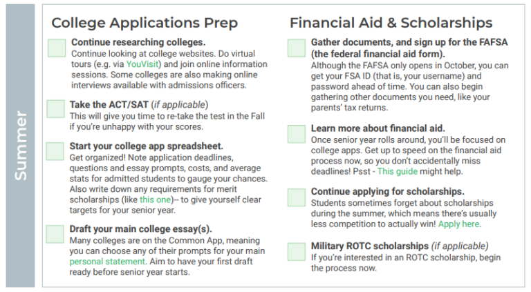 Your College Readiness Checklist: Grades 10-12 College Prep Per Season